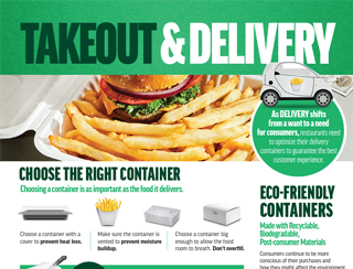 Bar & Grill Restaurants | Cavendish Farms Foodservice